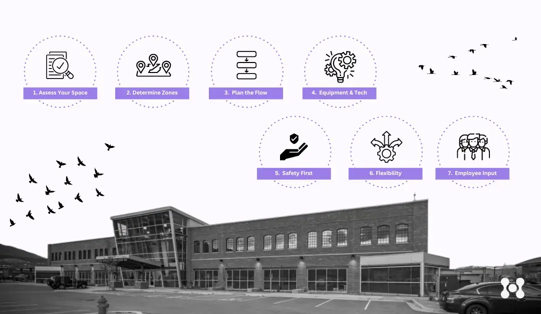 Receiving Area Layout: How to Gain Efficiency | eHub